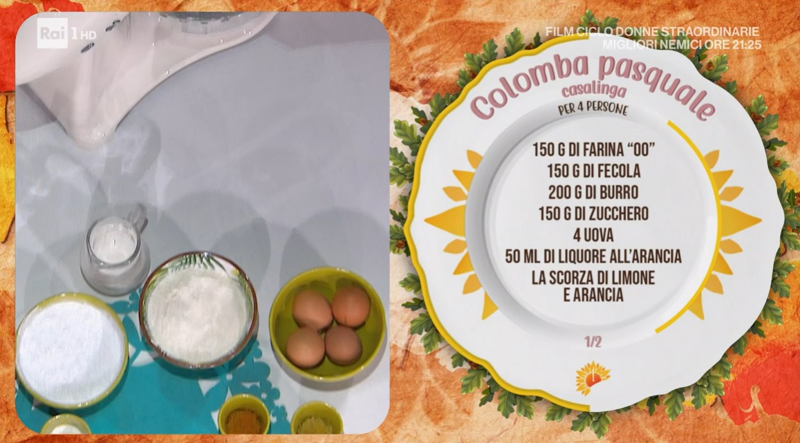 É sempre mezzogiorno | Ricetta colomba pasquale casalinga di Francesca ...